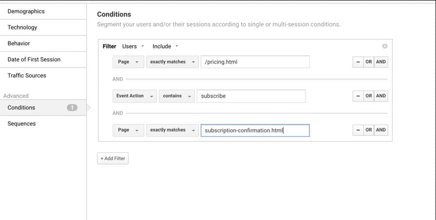 How to Use Google Analytics to Increase Conversions