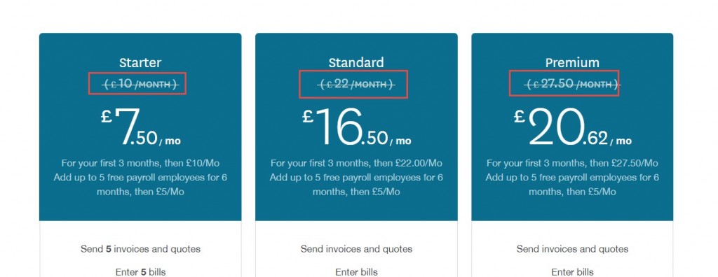SaaS Pricing Strategy - An Expert Guide to Optimize Your SaaS Pricing ...