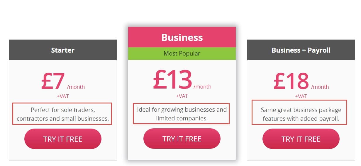 SaaS Pricing Strategy - An Expert Guide to Optimize Your SaaS Pricing ...