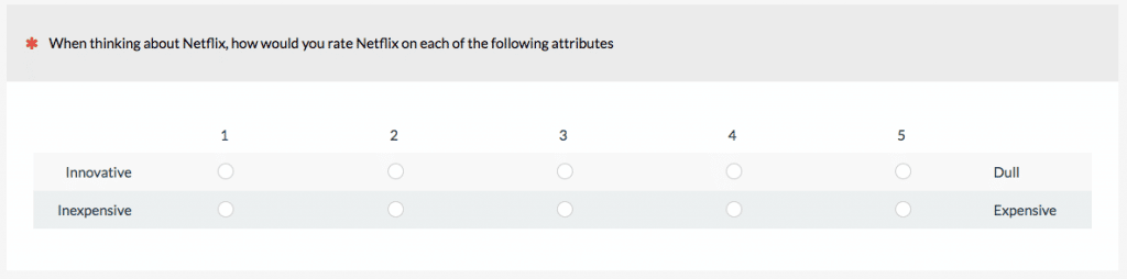 40+ Customer Surveys Question Examples
