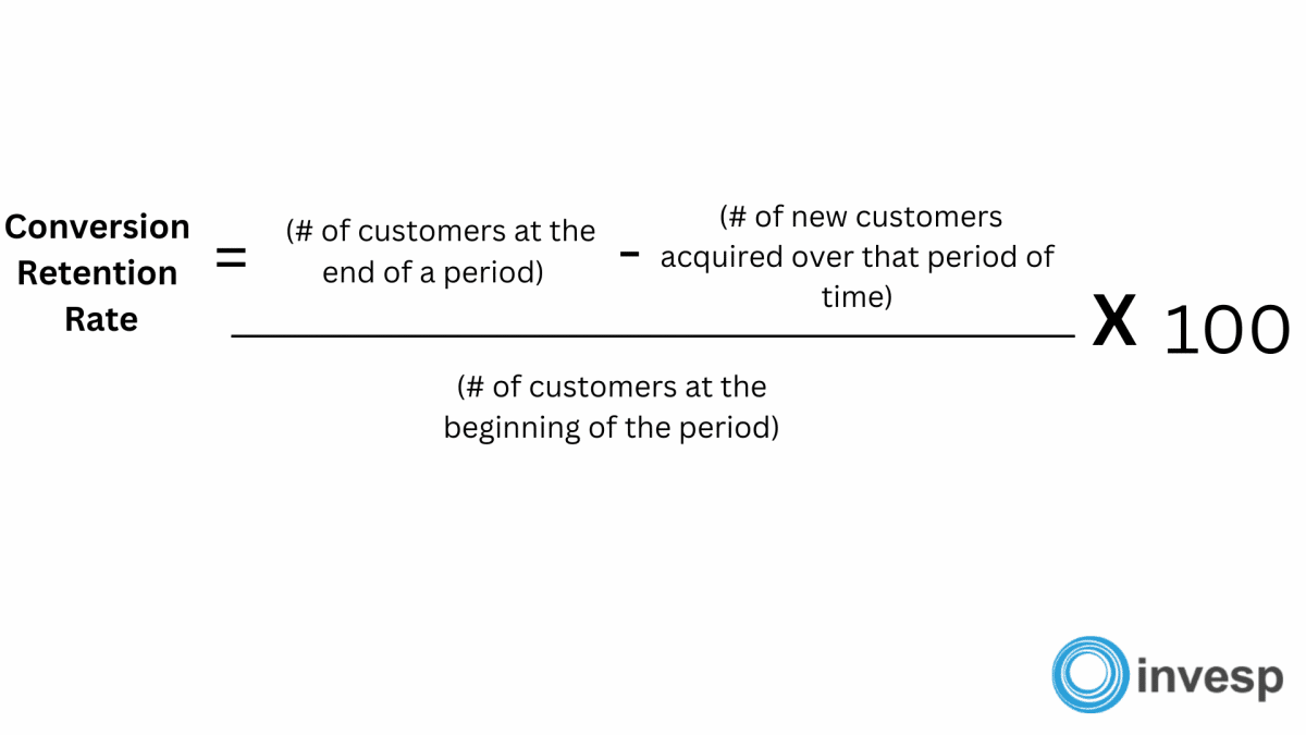 Increasing Customer Retention: How CRO Helps