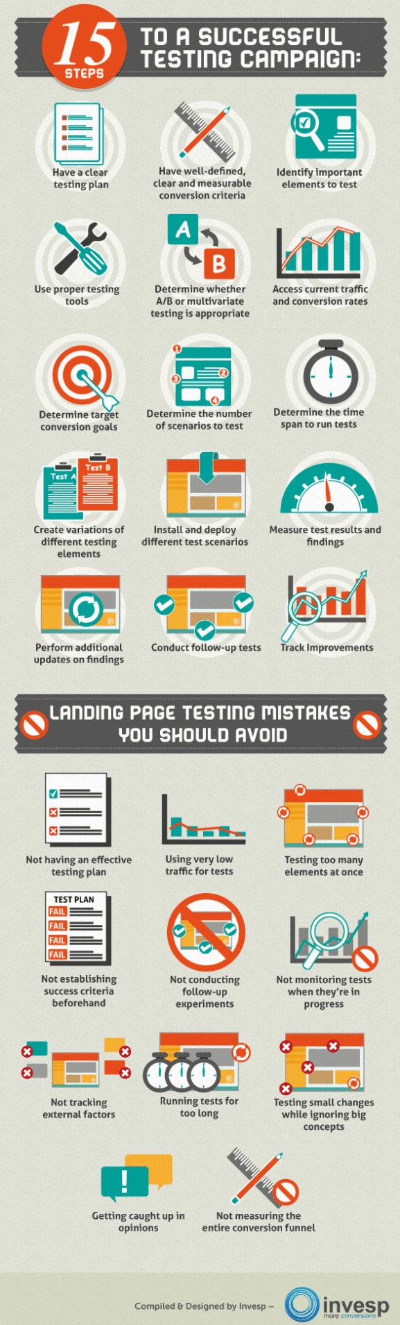 The Beginner Friendly Guide To Designing Conversion Oriented Landing