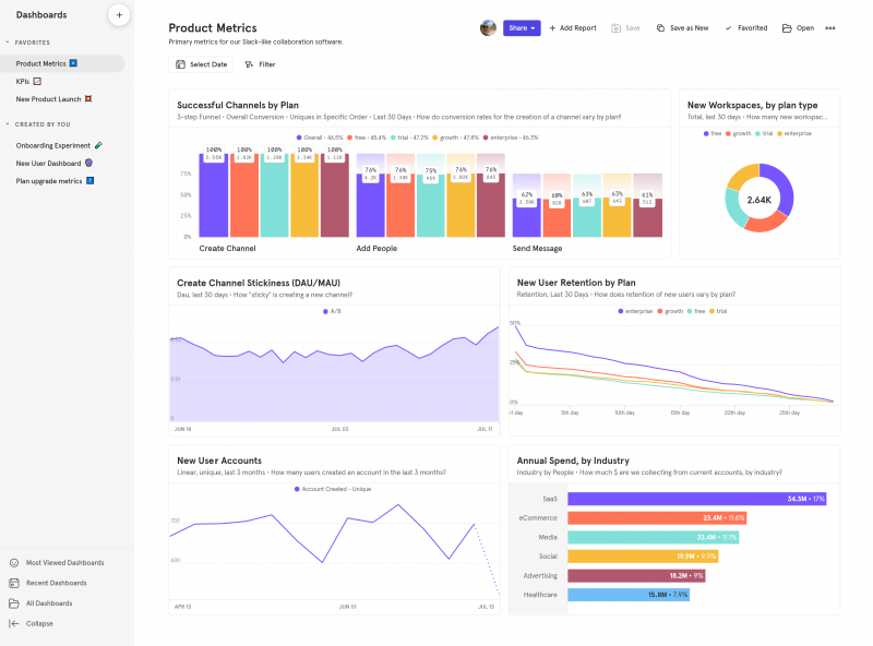 10 Best Mobile App Analytics Tools In 2023