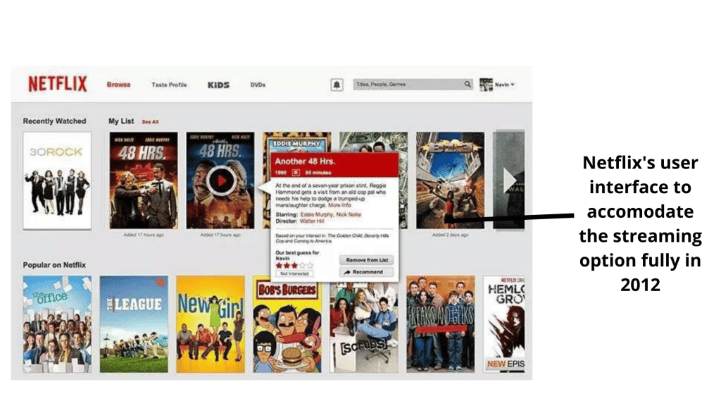User Research: The Process And The Value It Brings You