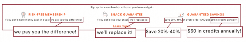 How to Leverage The Price Anchoring Effect (With Examples)