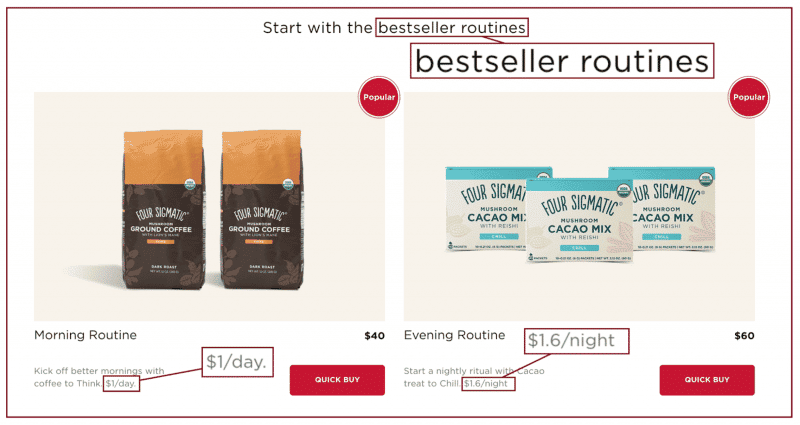 How to Leverage The Price Anchoring Effect (With Examples)