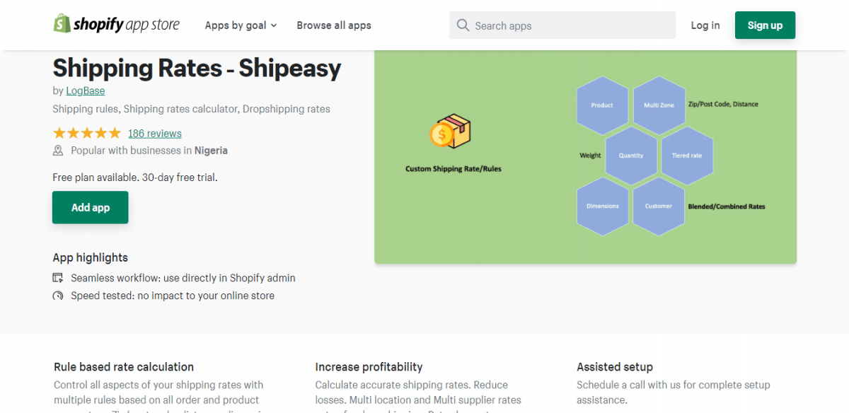 Free Delivery Marketing: The Impact Of Offering Free Shipping (updated ...