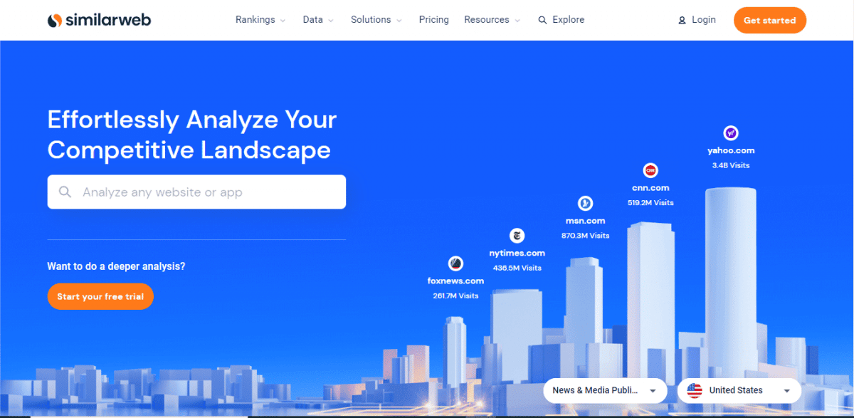A Guide to Website Analysis (With Examples)