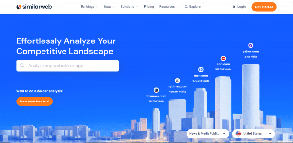 A Guide to Website Analysis (With Examples)