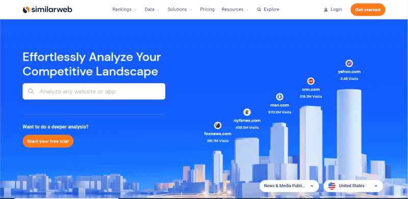 A Guide to Website Analysis (With Examples)