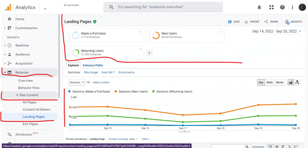 How To Convert Different Types Of Visitors On Your Website