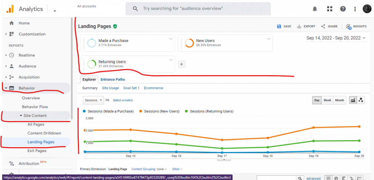 How To Convert Different Types Of Visitors On Your Website