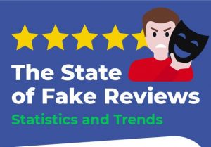 The State of Fake Reviews – Statistics and Trends [Infographic]