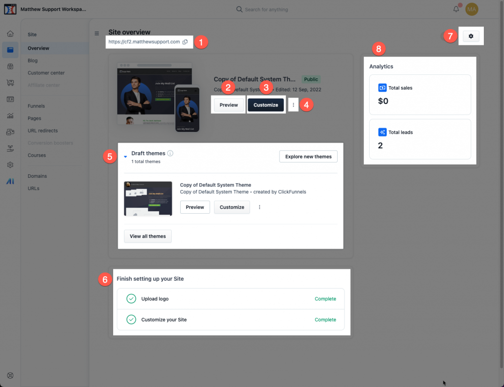 Top Sales Funnel Software and Sales Funnel Builders for Marketers in 2023