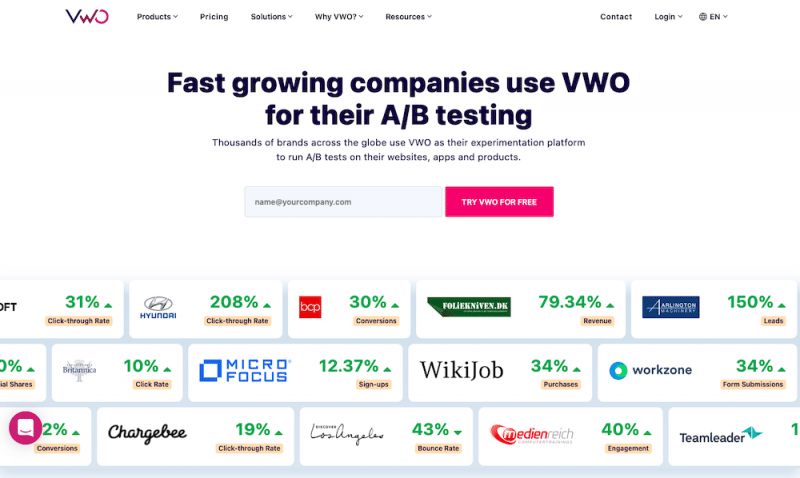 Top Optimizely Competitors in 2022 | Invesp