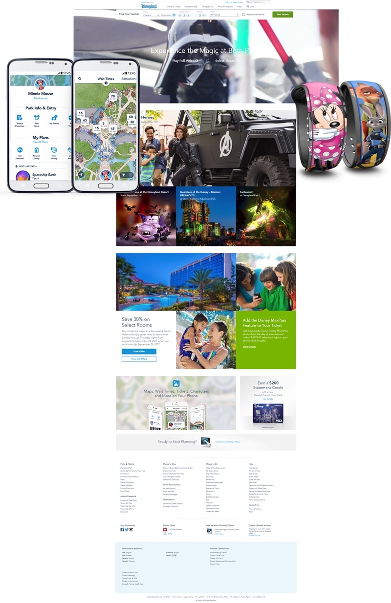 How To Craft An E-commerce Growth Marketing Strategy Simbar - Invesp