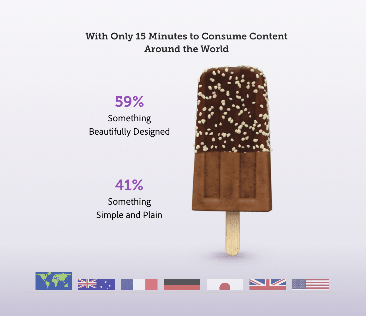 Expert Insights: Exploring Multivariate Testing Strategies for Websites ...