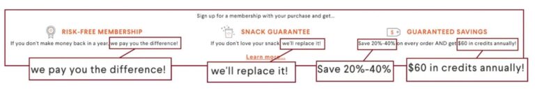 How to Leverage The Price Anchoring Effect (With Examples) - Invesp