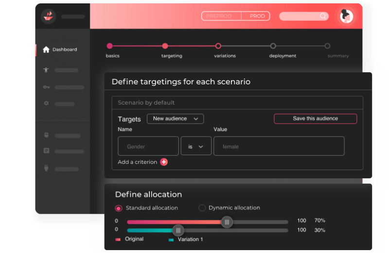 Top Optimizely Competitors in 2022 | Invesp