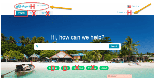 Usability Problems - 7 Methods to Uncover Usability Issues on Your Website