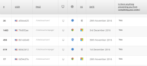 Polls 101: A Kickstart Guide to Knowing Your Customers and Increasing ...