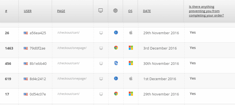 Polls 101: A Kickstart Guide to Knowing Your Customers and Increasing ...