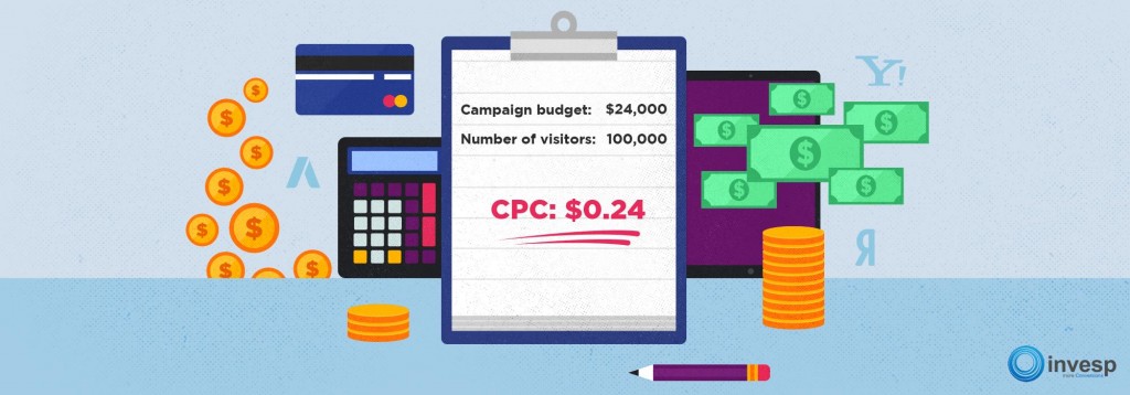 How To Calculate Your Website Or Campaign Conversion Rate | Invesp